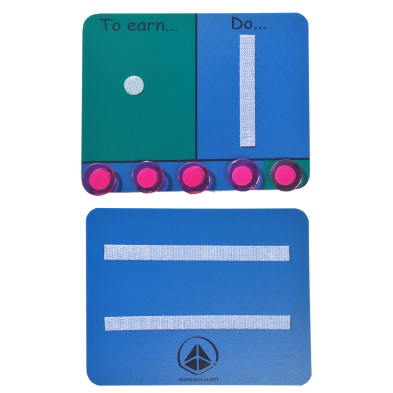 PECS Resources - SEN Tools for Teachers & Parents