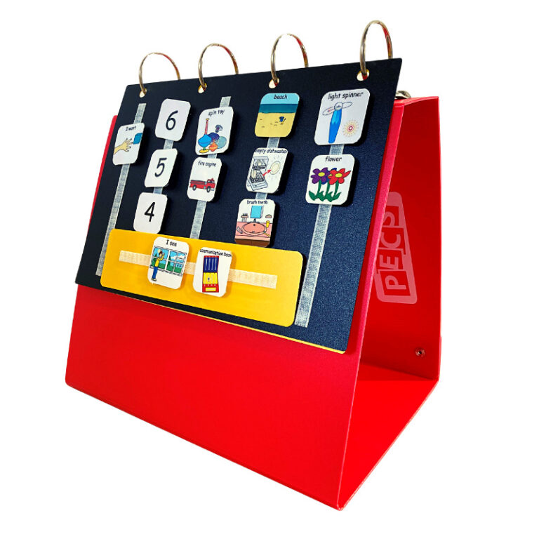 PECS Resources - SEN Tools for Teachers & Parents