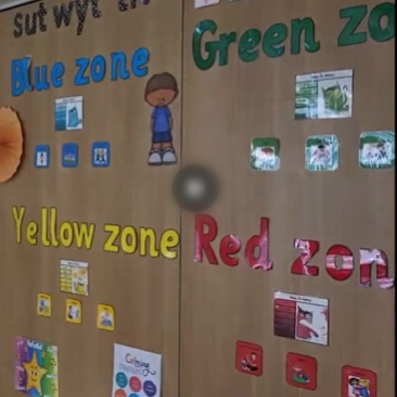 Top Tips for creating a great learning environment