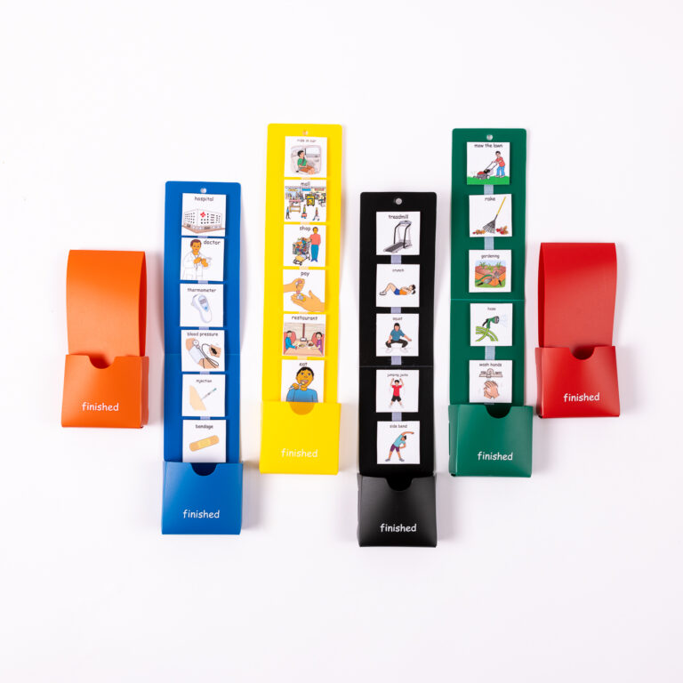 PECS Resources - SEN Tools for Teachers & Parents